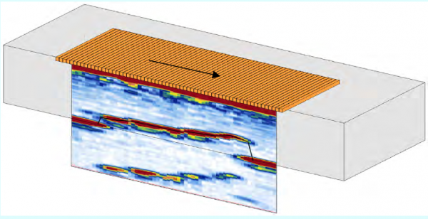 Ultrasonic Phased Array Inspection - Arotec